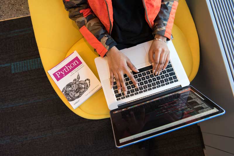 Qa Testing Estimation Techniques Learn How 2022 Mindful Qa
